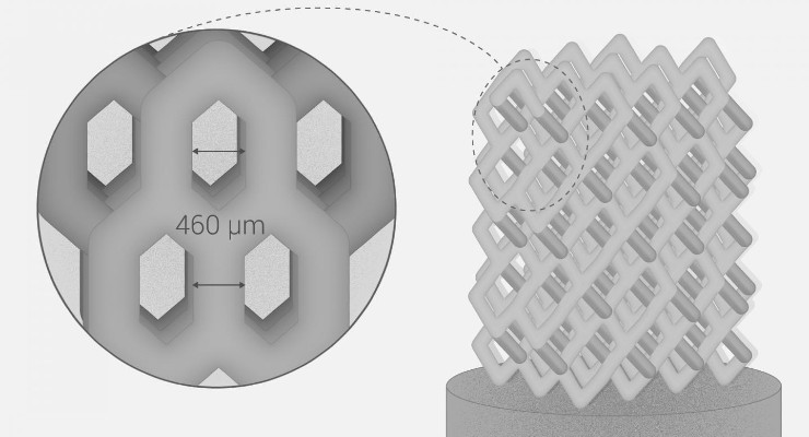 Russian Scientists Develop Novel Ceramic Bone Implant Manufacturing ...