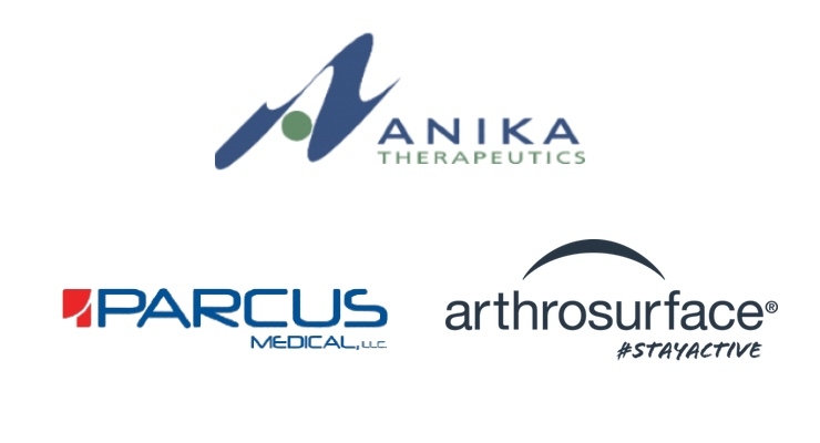 Anika Therapeutics to Acquire Parcus Medical and Arthrosurface - ODT