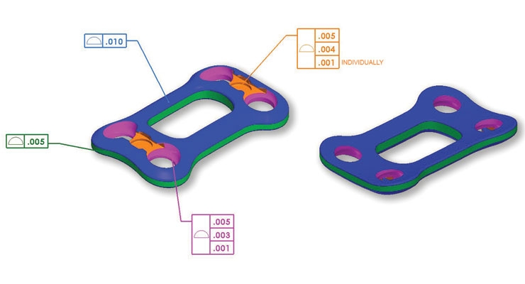 New Technologies Reshape Orthopedic Design - ODT