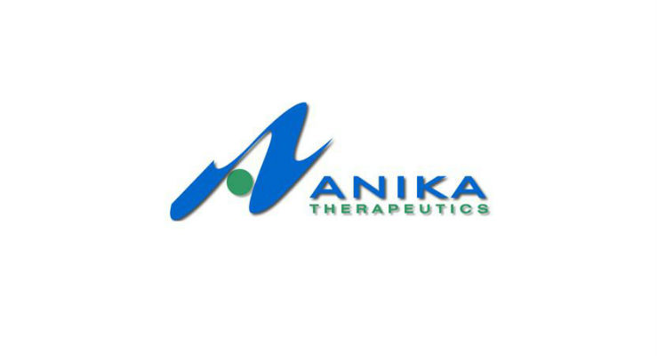 FDA Clears Anika's X-Twist Knotless Fixation System - ODT